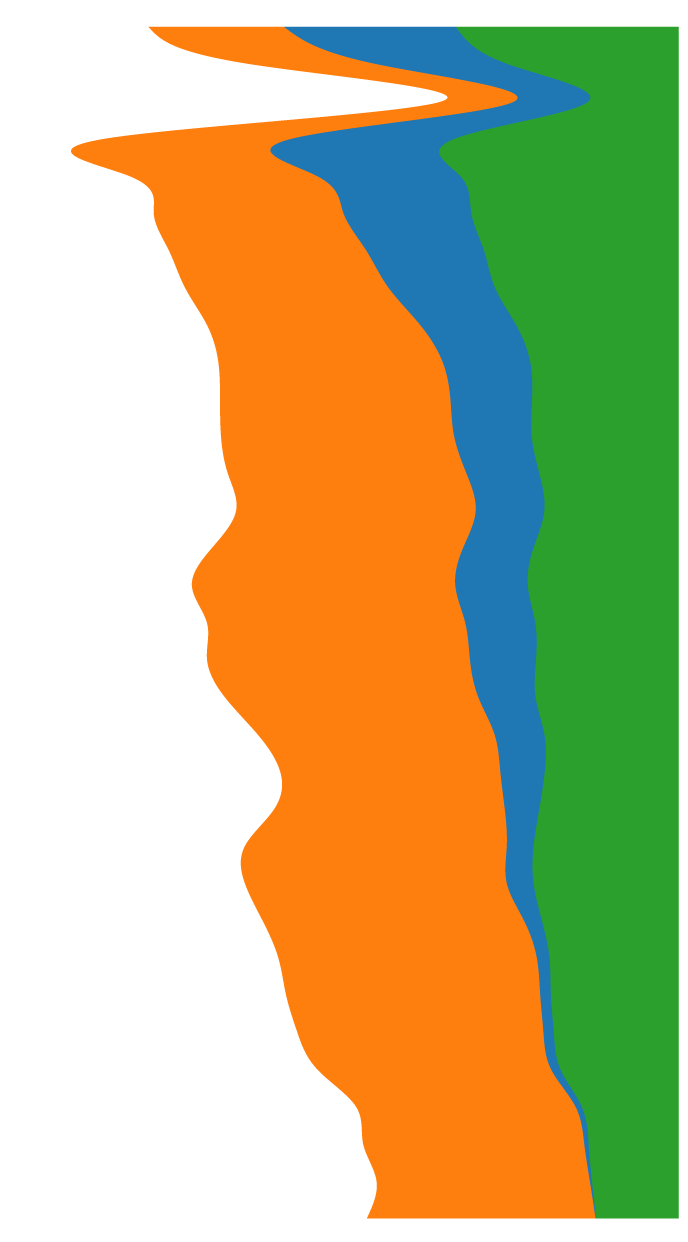 Boeing 737 and Airbus A320 Dominate